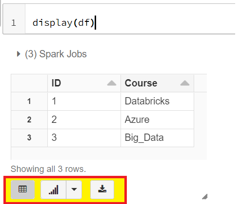 Managed & Unmanaged Tables in Databricks | by Harun Raseed Basheer | Medium