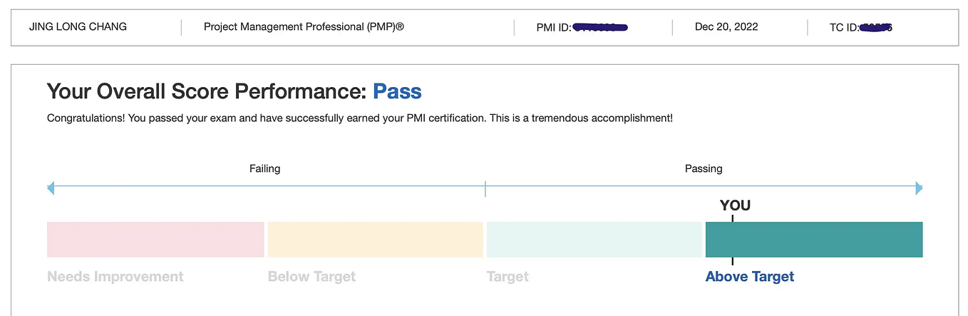 PMP 認證 3A 考試心得分享 + 新制題目內容分佈攻略 (2022/2023) | by 張景隆 | Medium