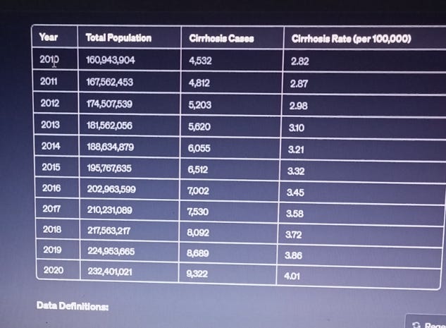 INNER JOIN - Loveth Okam - Medium