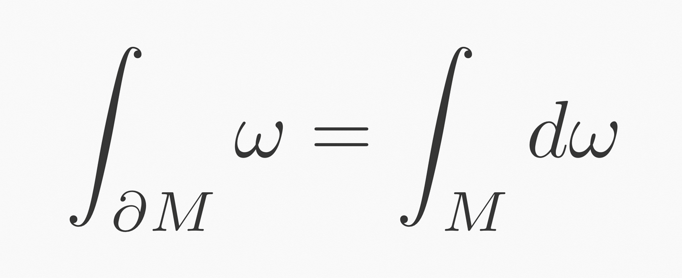 The Art Of Regularization What To Do When Your Model Refuses To… By Aishwarya Nair