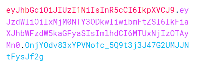 Deploying Spring Boot application on AWS ECS | by Abiramasundhari ...