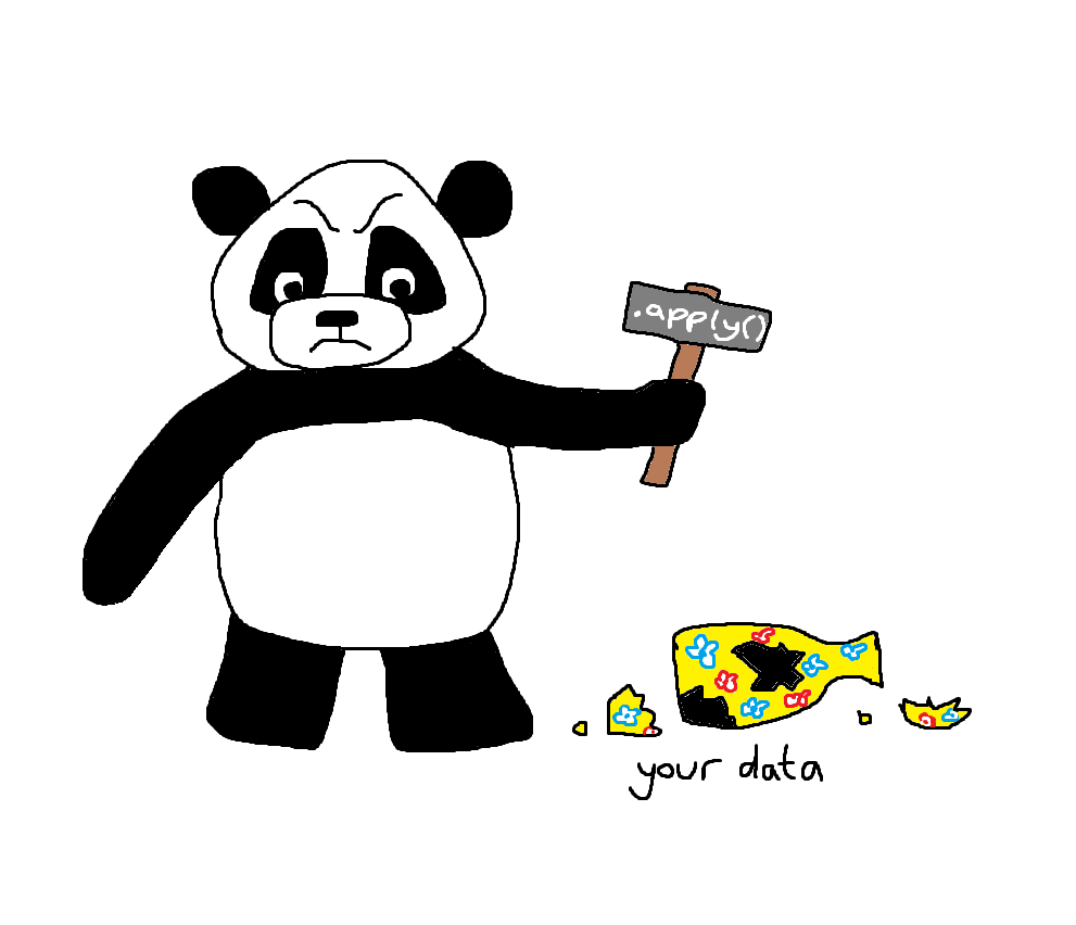 Why You Should Probably Never Use pandas inplace=True | by Sven Harris | TDS Archive | Medium