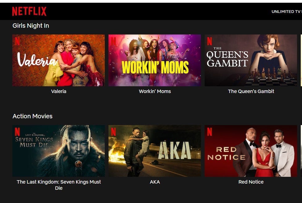 Complete Guide: Popularity-Based Recommendation System | by Mahesh ...