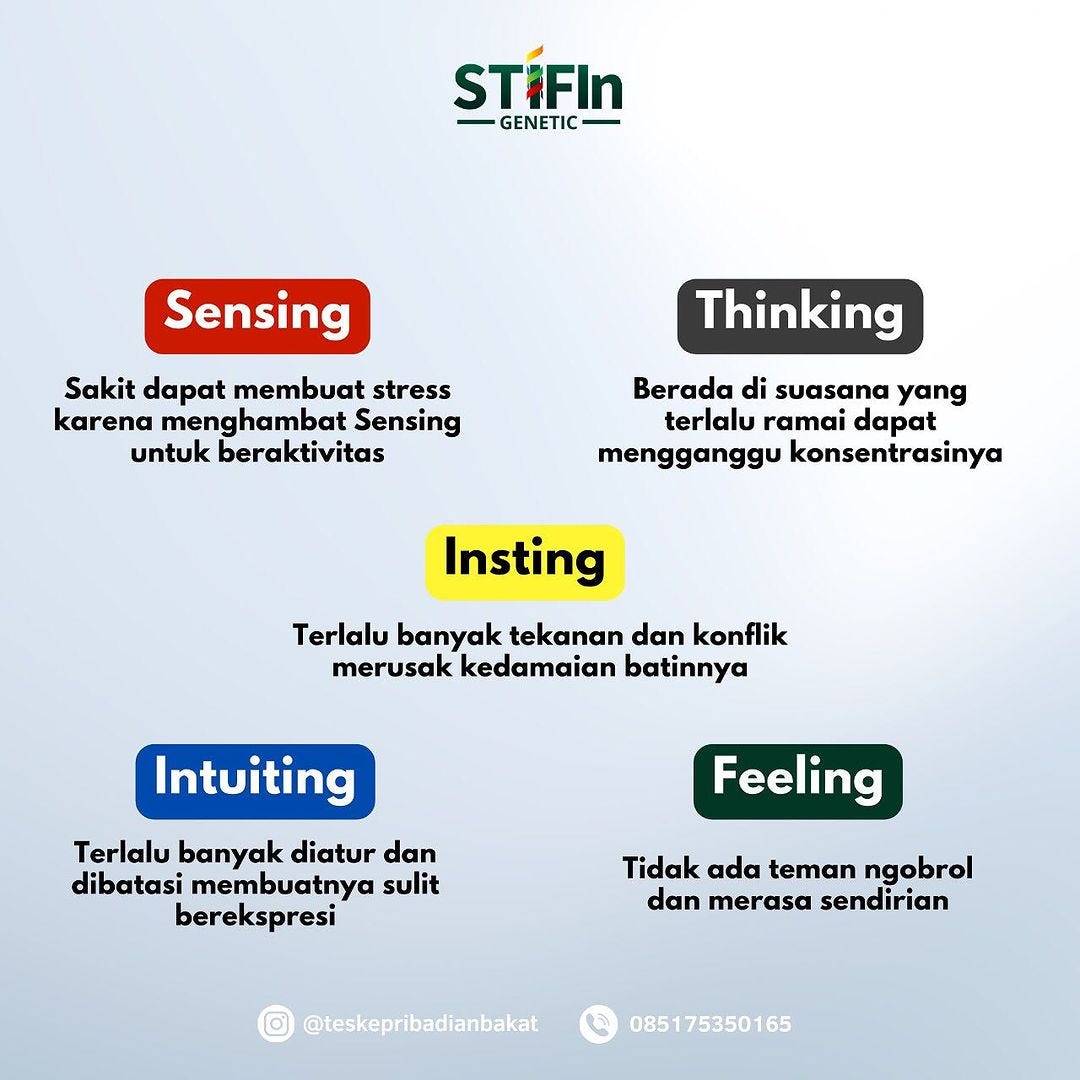 0857–7217–5078, Biaya dan Harga Tes Stifin Anak Kota Jakarta Barat | by ...