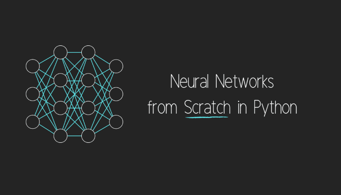 fast.ai Lesson 6: From scratch Decision Trees and Random Forests | by ...