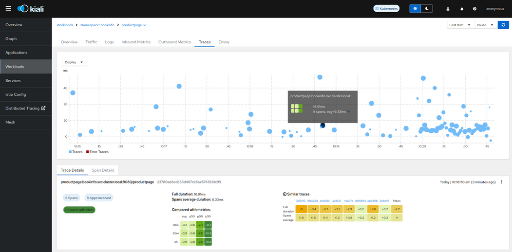 Observability: Distributed Tracing with OpenTelemetry — Part 1 | by ... Observability: Distributed Tracing with OpenTelemetry — Part 1 | by ...