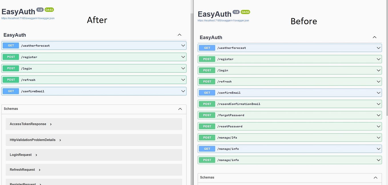 How to use Local Storage in Blazor | by Rikam Palkar | Level Up Coding