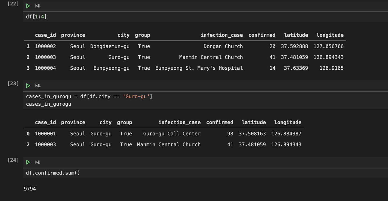 Jupyter Notebook Refactoring Series — Part 2 By Una Galyeva Itnext 7237