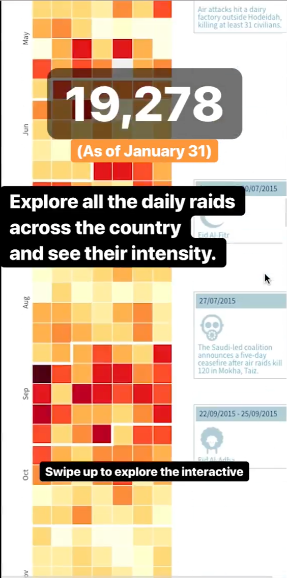 Mapping Africa’s natural resources | by AJ Labs | Medium