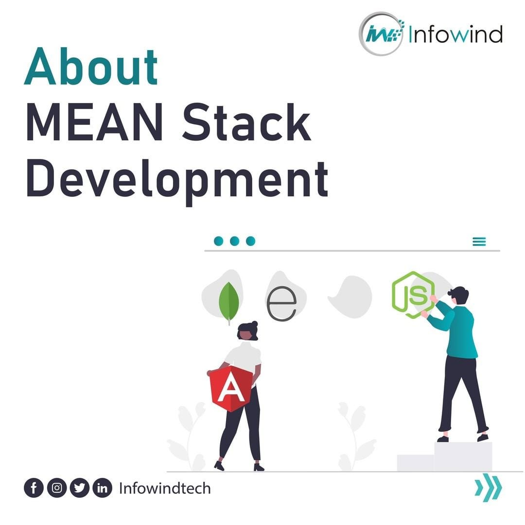 10 UI/UX Tools to use in 2023 — Infowind Technologies(IT) PVT. LTD | by ...