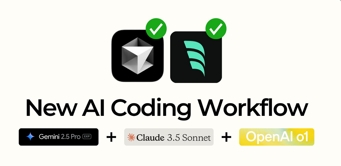 Windsurf Internals. Using the method discussed earlier… | by Wei Lu | Medium