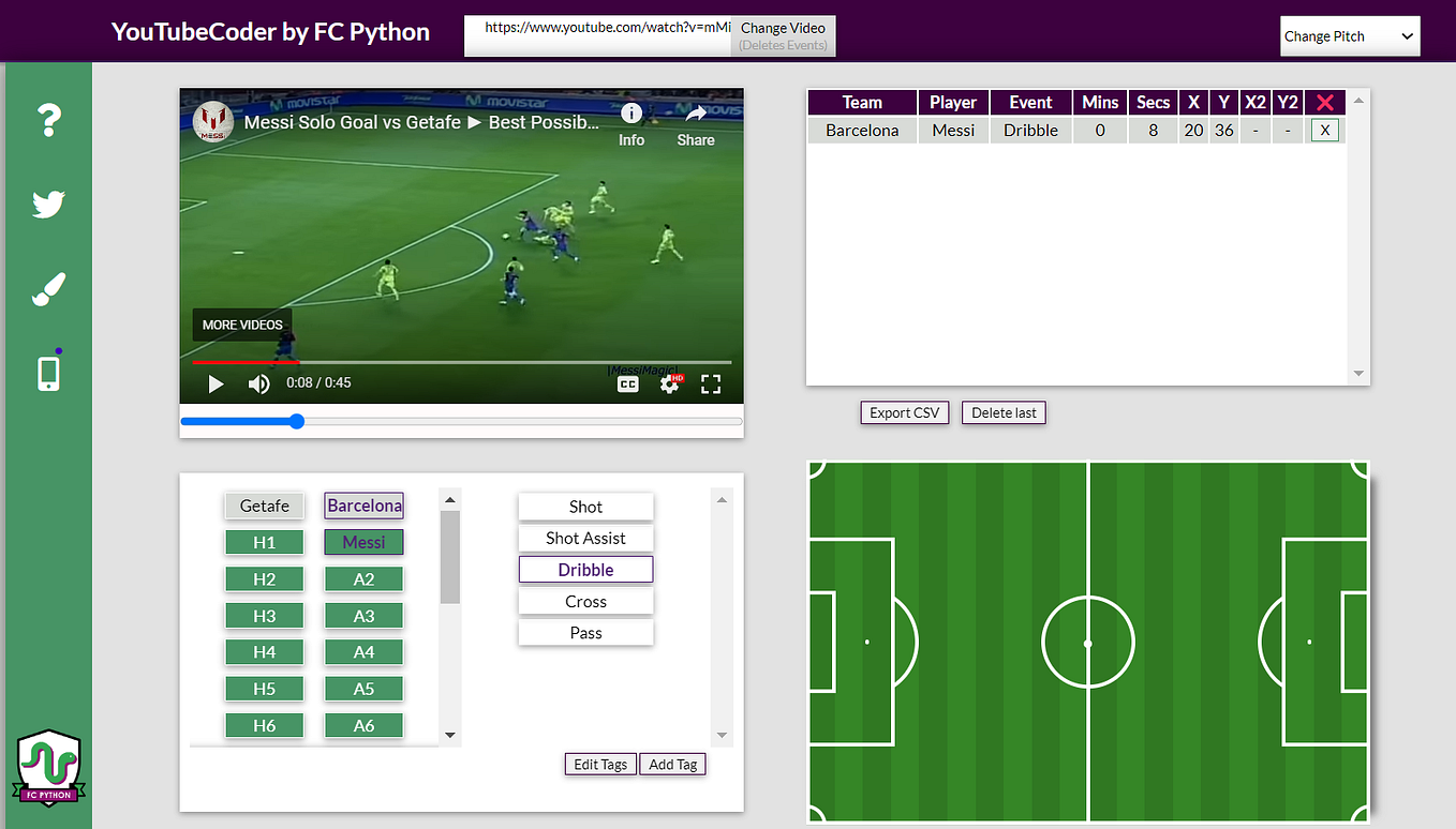 The only 2 datasets of football data — 90° QUANTILE [5] | by Leonardo ...