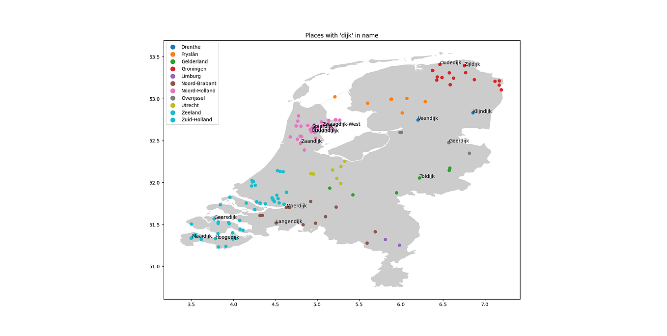 Empowering Your App with Streamlit’s New Connections Feature and ...