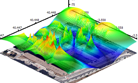 WiFi Heat map — Heatmap software. A WiFi Heat map (… | by Acrylic WiFi ...