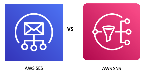 Ultimate guide to Java 8 key features | Javarevisited