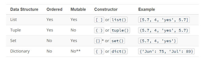 How To Make Array Iterations With Asyncawait Functions In Nodejs By Farrukh Atabekov The