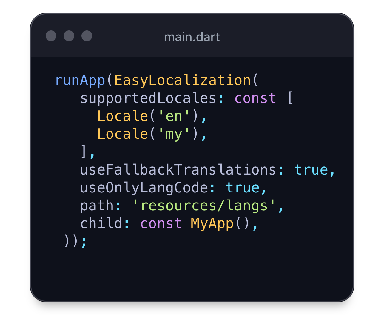 Flutter Font Weight and Values - Aung Chan - Medium