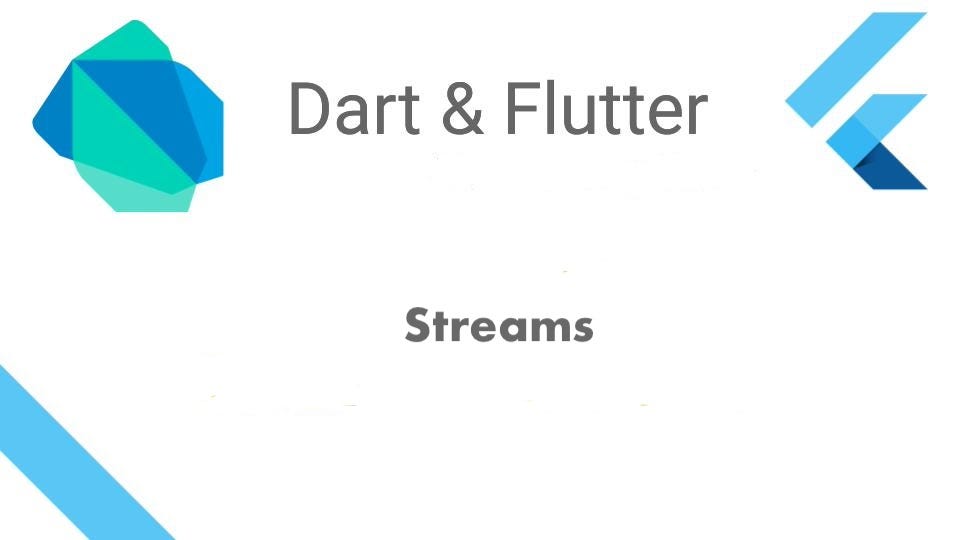 Understanding the `Equatable` Package in Flutter: A Comprehensive Guide ... Understanding the `Equatable` Package in Flutter: A Comprehensive Guide ...