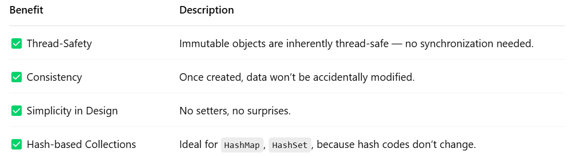 Subset Sum Using Recursion In Java By Shivam Tyagi Medium 1759