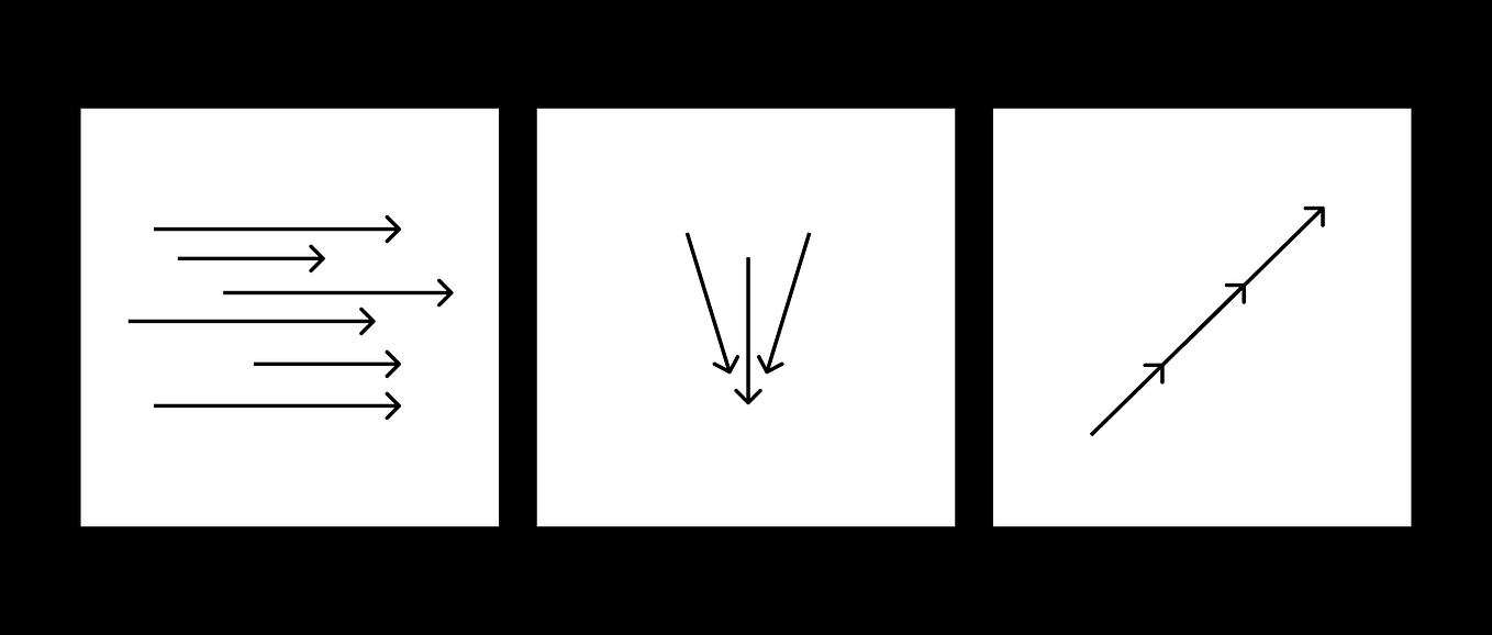Three steps of Design Transformation. Step Two. | by Far Co | Medium