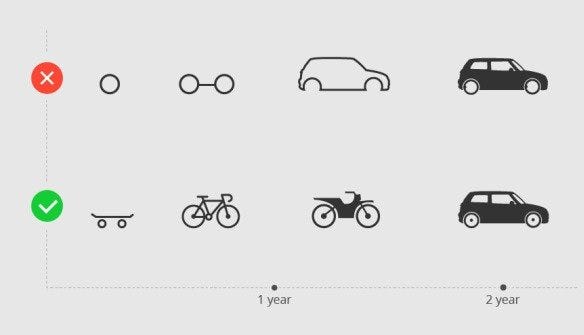 Flutter Visual Design tools for Non Developers | by Shubham Saxena | Medium