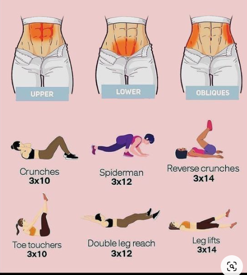 Sculpt Your Hips: The Ultimate Guide To Losing Weight And Shaping Your ...