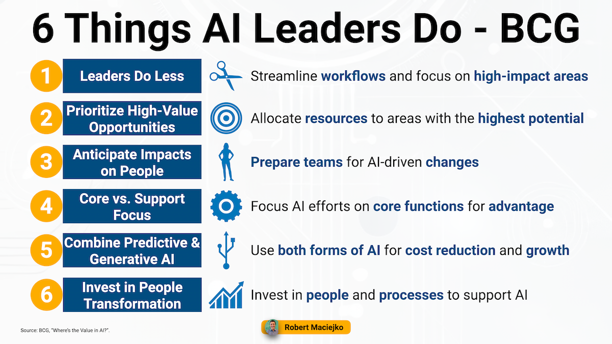 AI Definition(s): Which are relevant? | by Philipp Oser | Medium