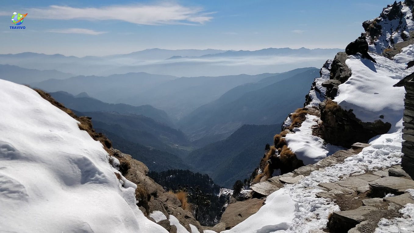 AULI POPULAR TREKS - Anuj Bhandari - Medium