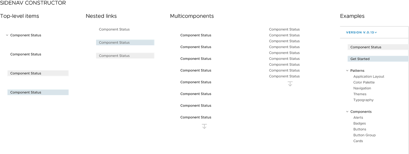 Clarity design system UI kit for Figma | by Sergey Durnov | Medium