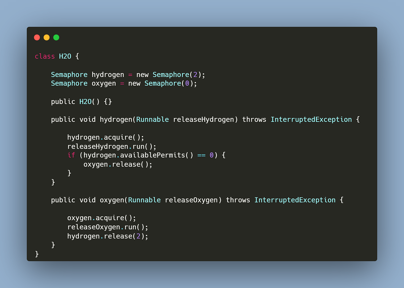 Next Permutation. A permutation of an array of integers… | by Prem Parmar | Competitive ...