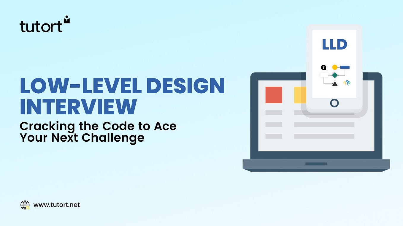 How to Approach System Design Interviews in 45 minutes | by Anvita ...