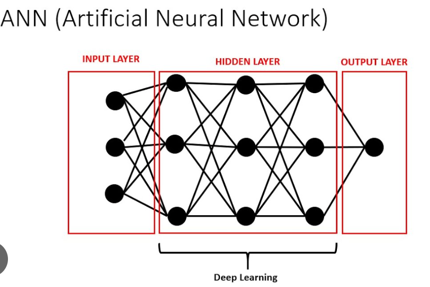 Understanding Tokenization, Stemming, and Lemmatization in NLP | by ... Understanding Tokenization, Stemming, and Lemmatization in NLP | by ...