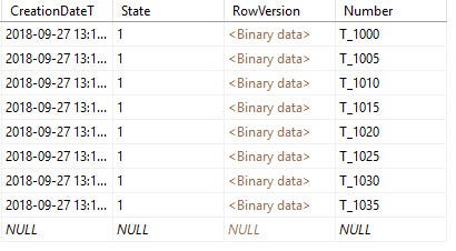 Permission-based Authorization in ASP.NET Core with AuthorizationPolicyProvider | by Salar ...