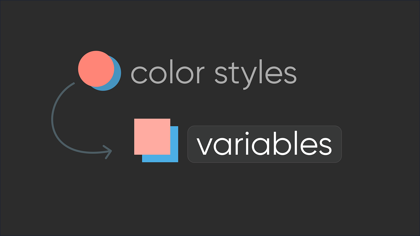 Figma: Styles → Variables за 15 минут | by Lena Kaazik | Medium