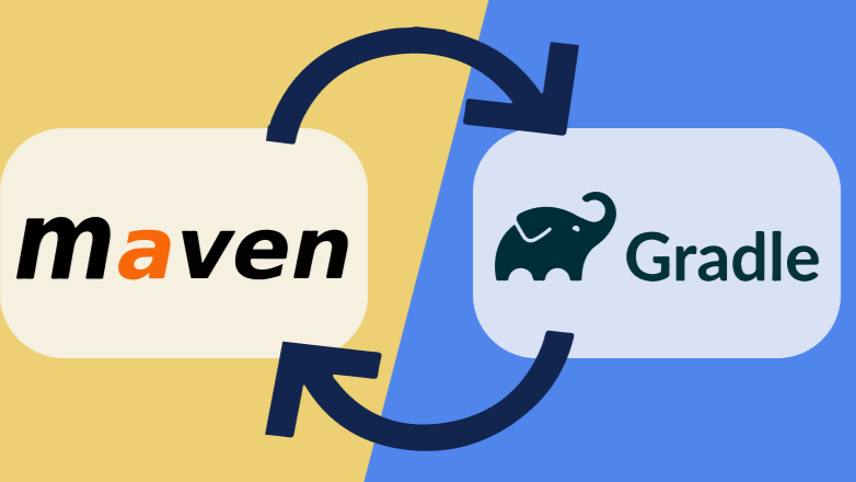 Understanding Java Data Types: Primitive vs. Non-Primitive | by ...