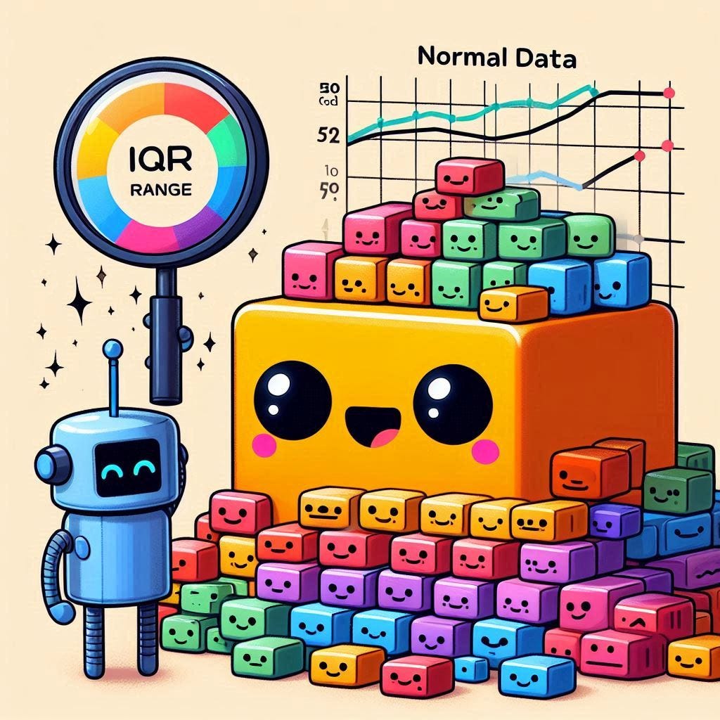 Building A Simple Rest Api With Nodejs Express And Mongodb By Dinank Soni Medium