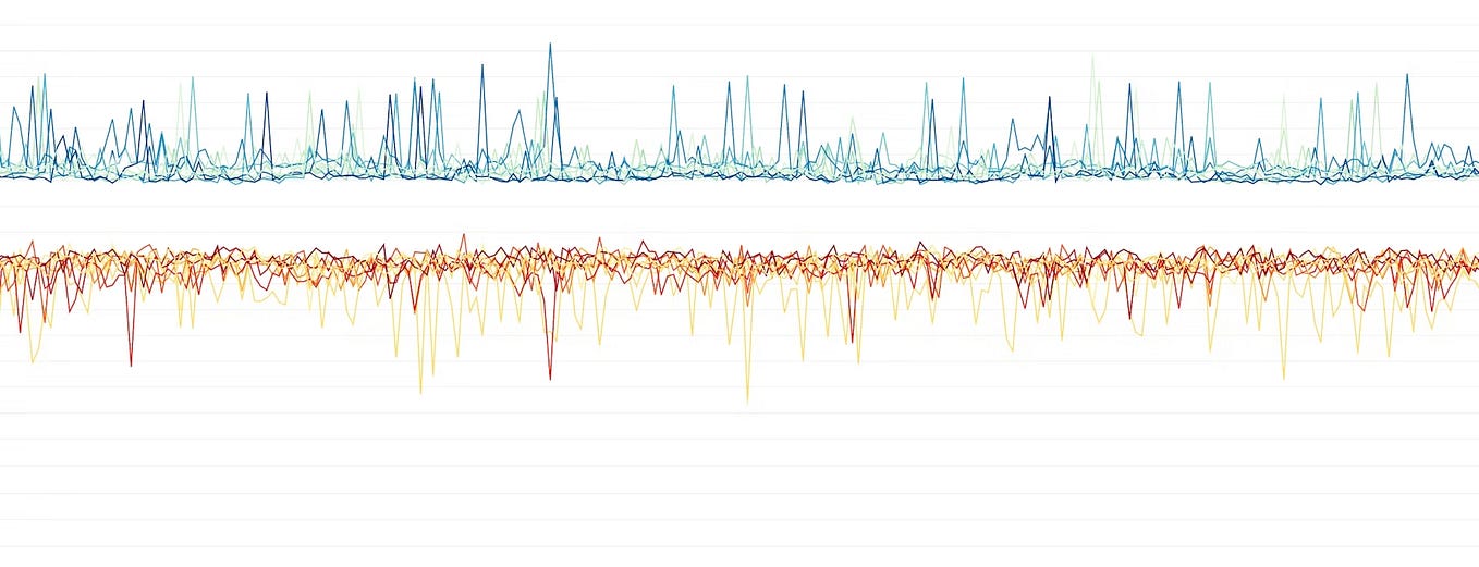 Using Aws Api Gateway As Proxy To Other Endpoints By Chi Kim Medium