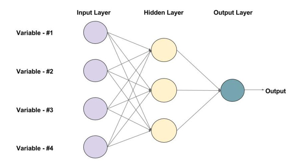 AI Framework Face-Off: Choosing Between TensorFlow, PyTorch, and JAX ... AI Framework Face-Off: Choosing Between TensorFlow, PyTorch, and JAX ...