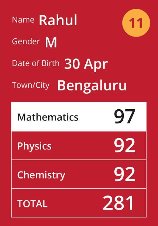 IITM Computational Thinking. Part- 2: | by Kunal Avnish | Jan, 2025 | Medium