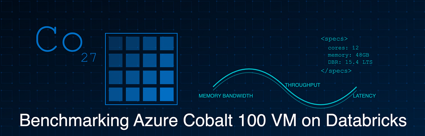 Row Level Filtering and Column Level Masking in Databricks | by Rahul Soni | Medium