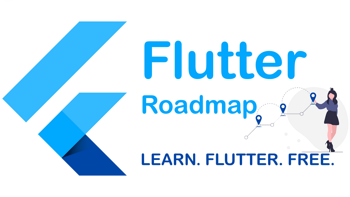 “Flutter Localization with JSON Assets and GetX State Management” | by monirul islam | Apr, 2024 ...
