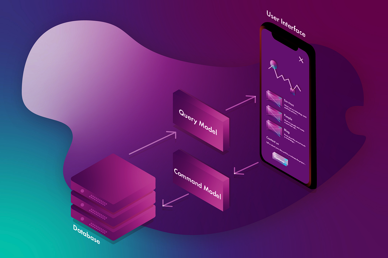 Simple OCR implementation on Android with Google’s ML Kit | by The Software House | HackerNoon ...