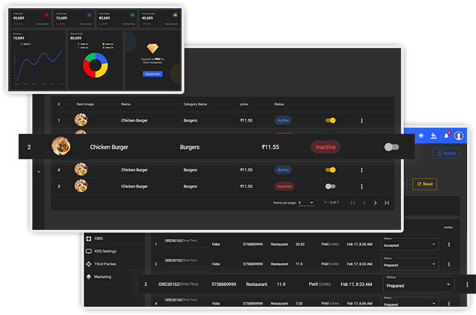 Best Online Kitchen Order Management Software for Restaurants by Tastio ...