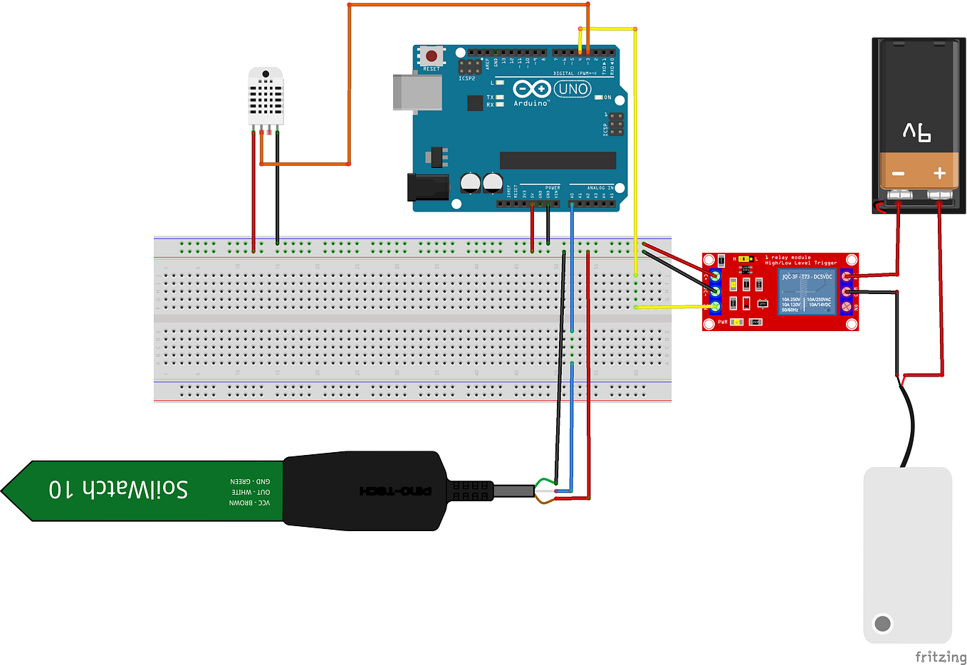 The Serial Monitor in the Arduino Software: A Comprehensive Guide | by ...