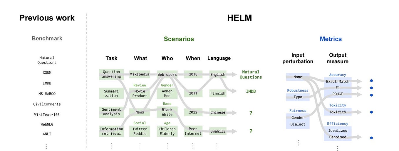 Diffusion Models : Unconditional&Conditional Image Generation | by Michael X | Medium