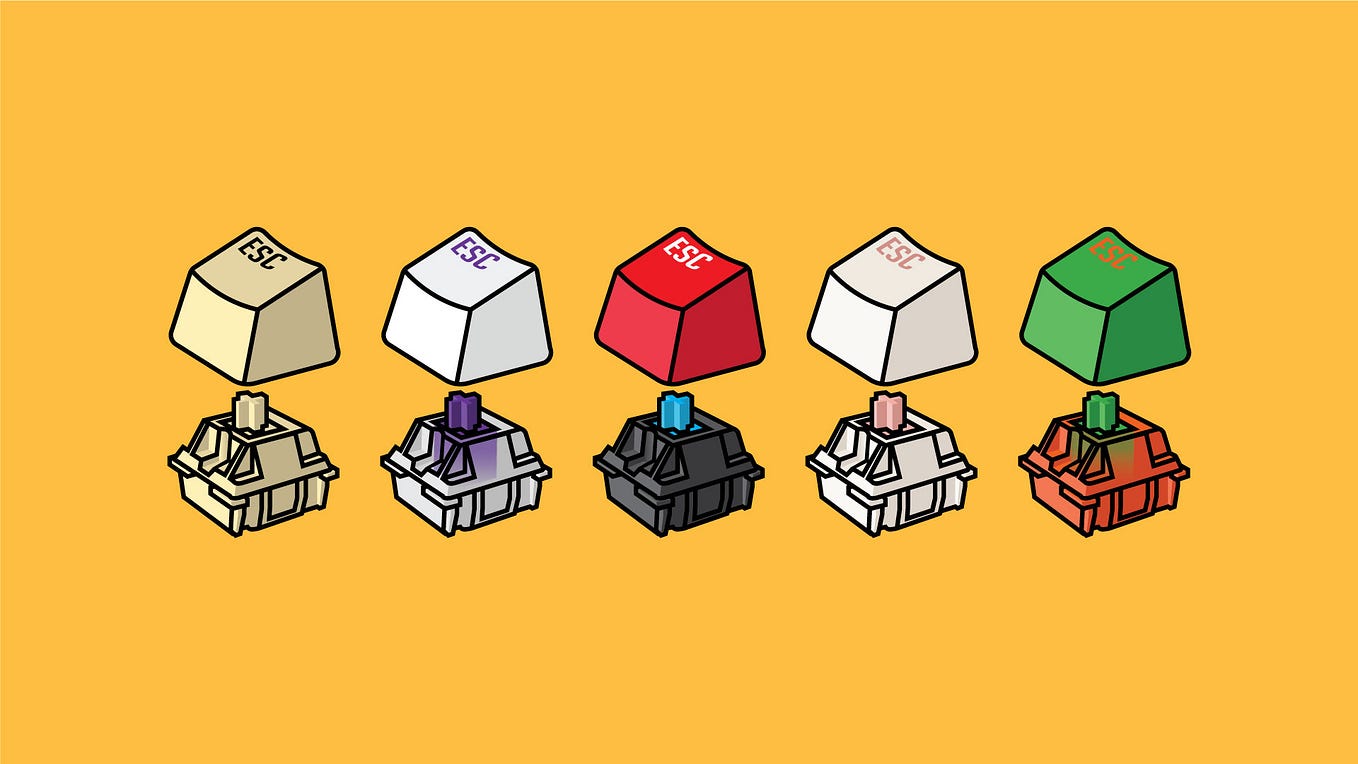 Demystifying the Builder Design Pattern: A Step-by-Step Guide — Part 1 ...