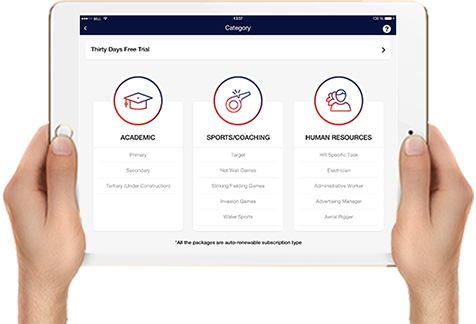 Role of assessment app in Human Resource Management | by Kritique Pro ...