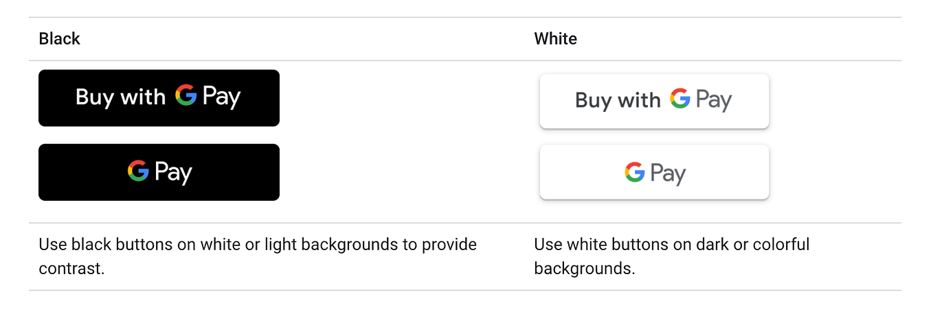 React Native Navigation Add Custom Button In The Middle Of Tabbar By 3938