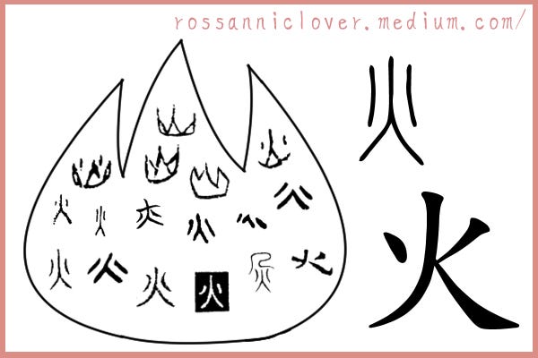 Whole of us grow from the land! : Unveiling the Journey of Chinese ...