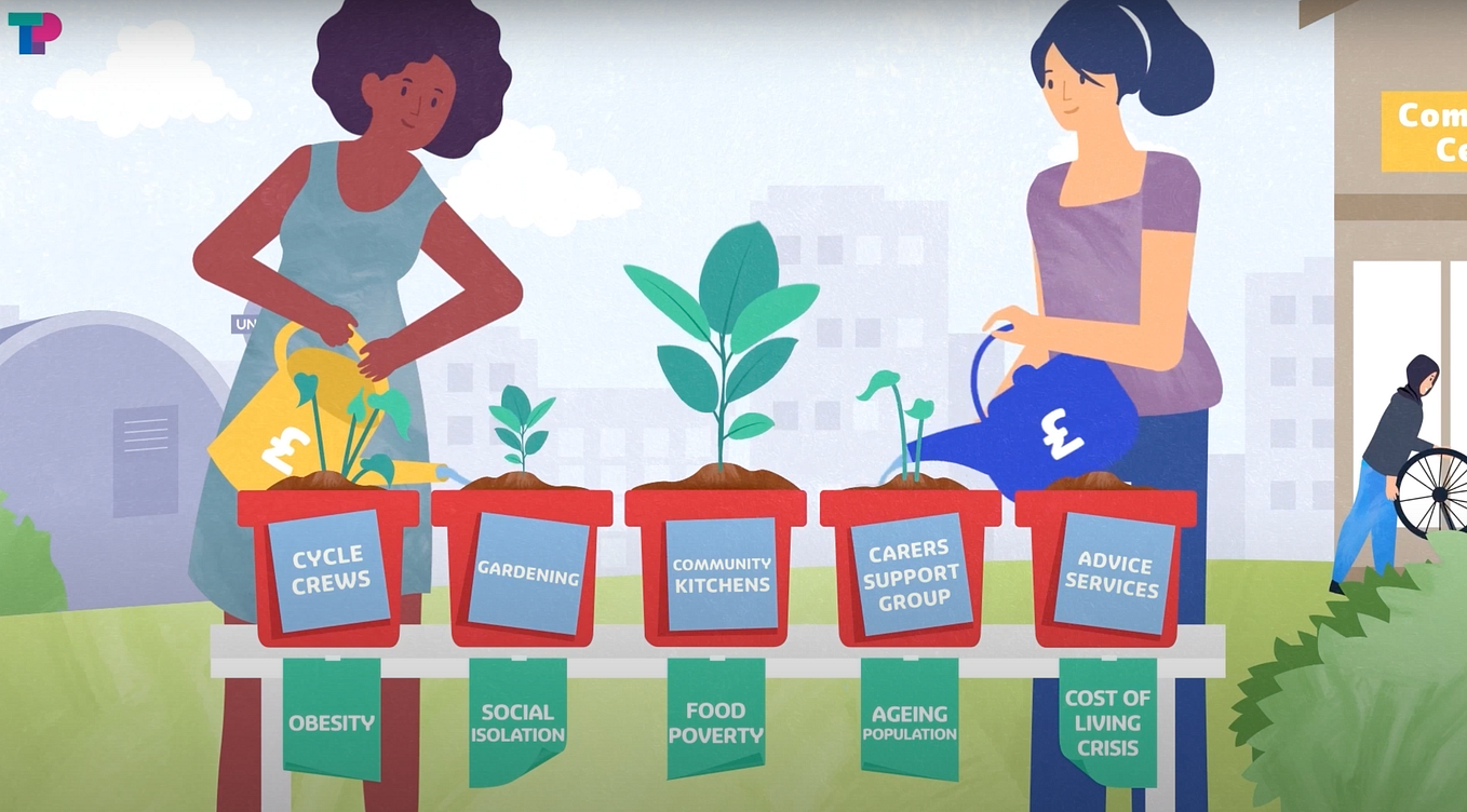 Introducing Community Chests for Social Prescribing (Part 1) | by Soda ...